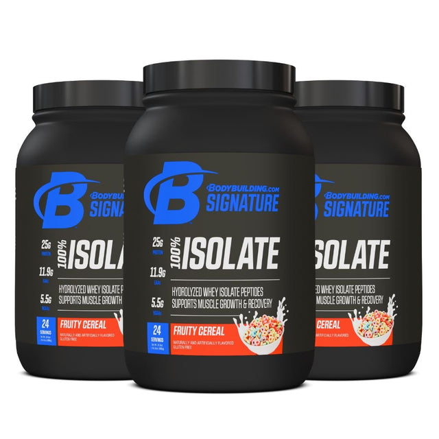 Macro Calculator: Count Your Macros Like a Pro! – Bodybuilding.com