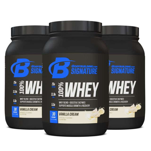 Build Serious Strength and Size with a 5x5 Workout Program ...