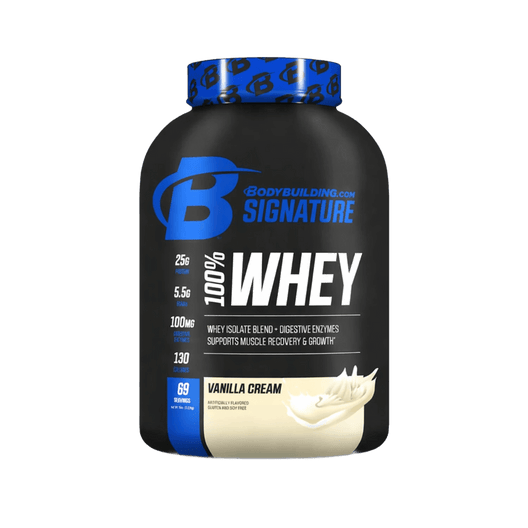 Best Protein Powder & High-Quality Protein Supplements - Bodybuilding.com
