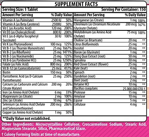 MultiVitamins - Bodybuilding.com