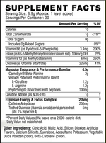 C4 Original Pre Workout - Bodybuilding.com