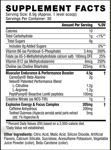 Cellucor | C4 Original Pre Workout 30 Servings - Bodybuilding.com