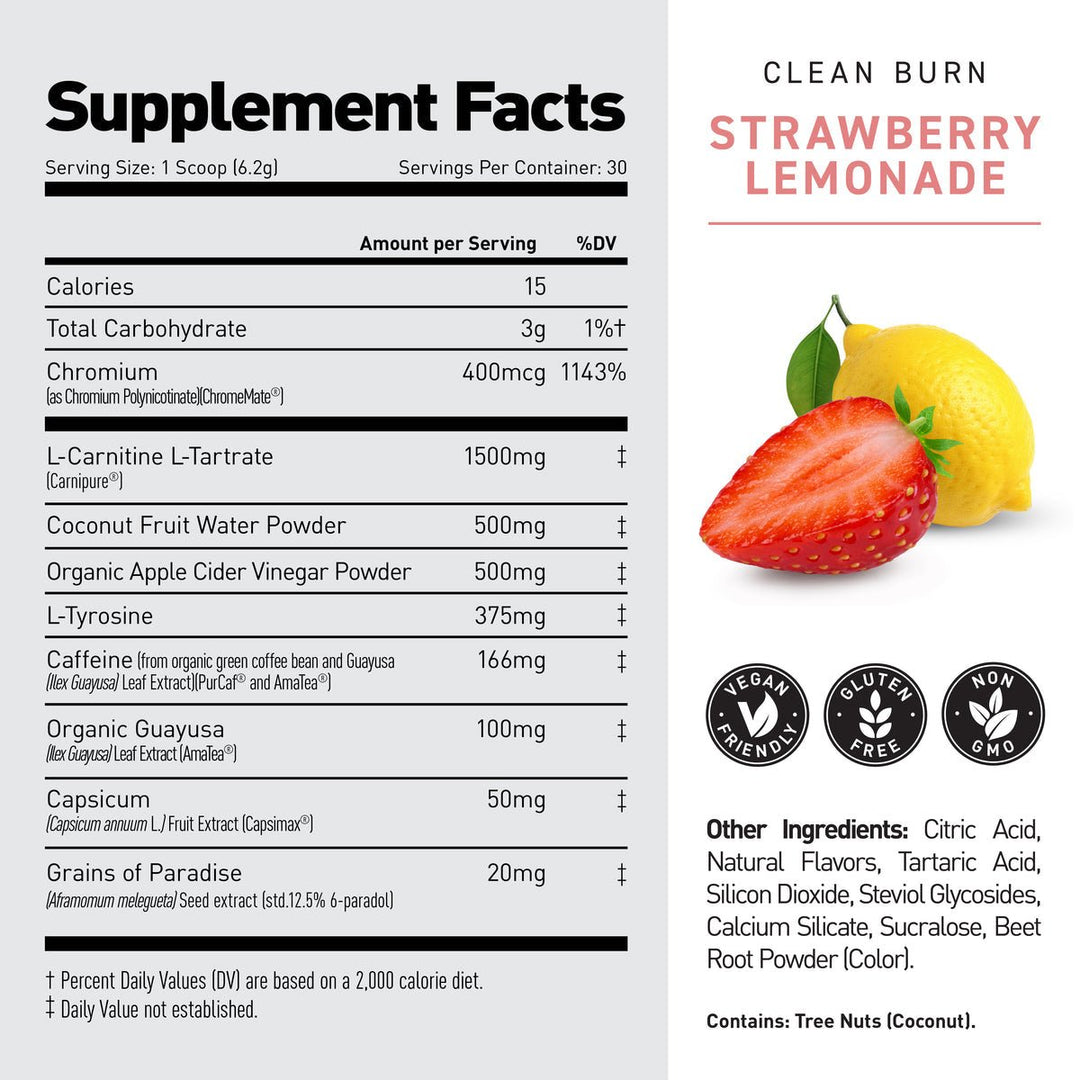 Kaged Clean Burn Powder - Bodybuilding.com