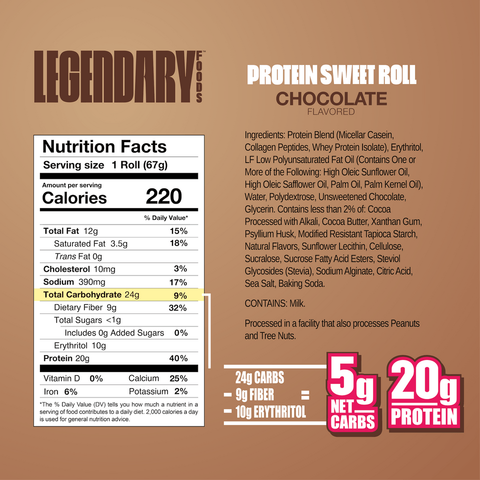 Healthy Snacks - Bodybuilding.com