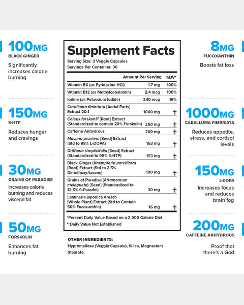 Fat Burners - Bodybuilding.com