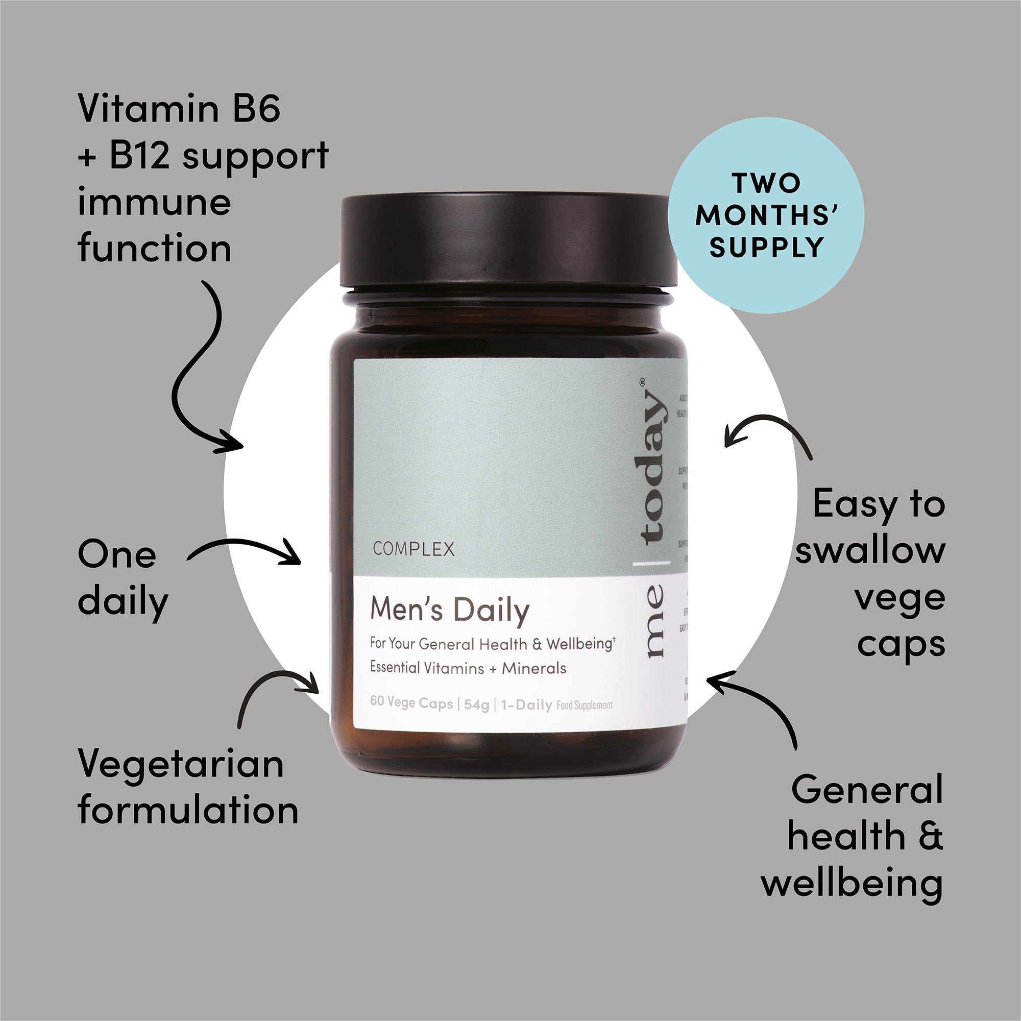 MultiVitamins - Bodybuilding.com